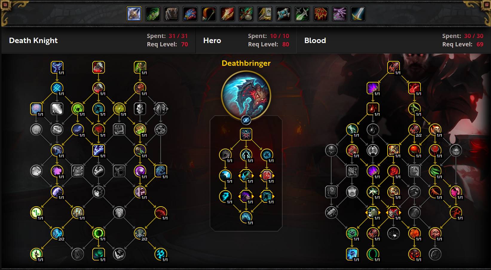 Blood Death Knight Tank Guide - The War Within 11.2