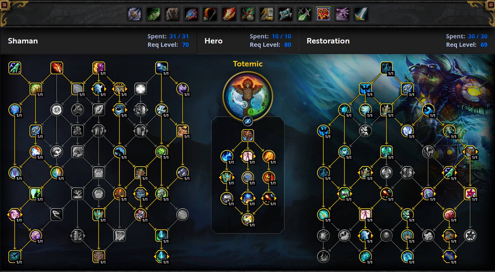 Restoration Shaman Healing Guide - The War Within 11.2