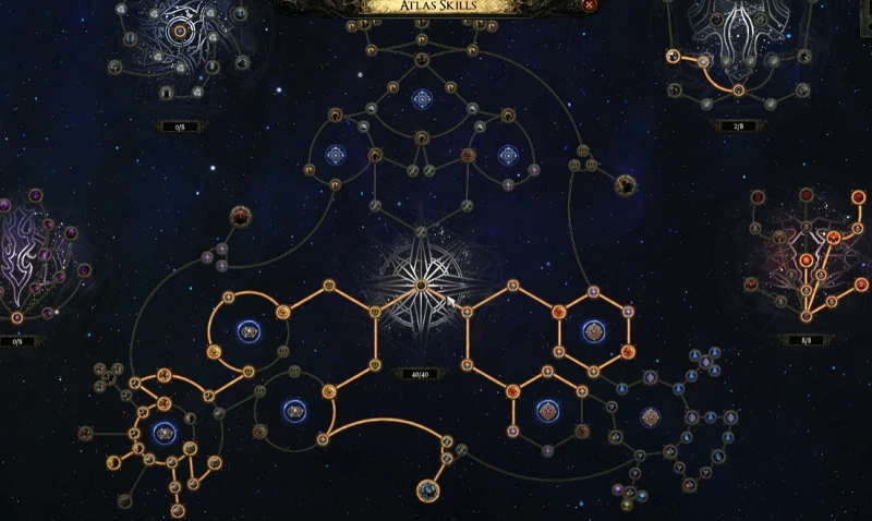 PoE 2 Dawn of the Hunt atlas tree guide